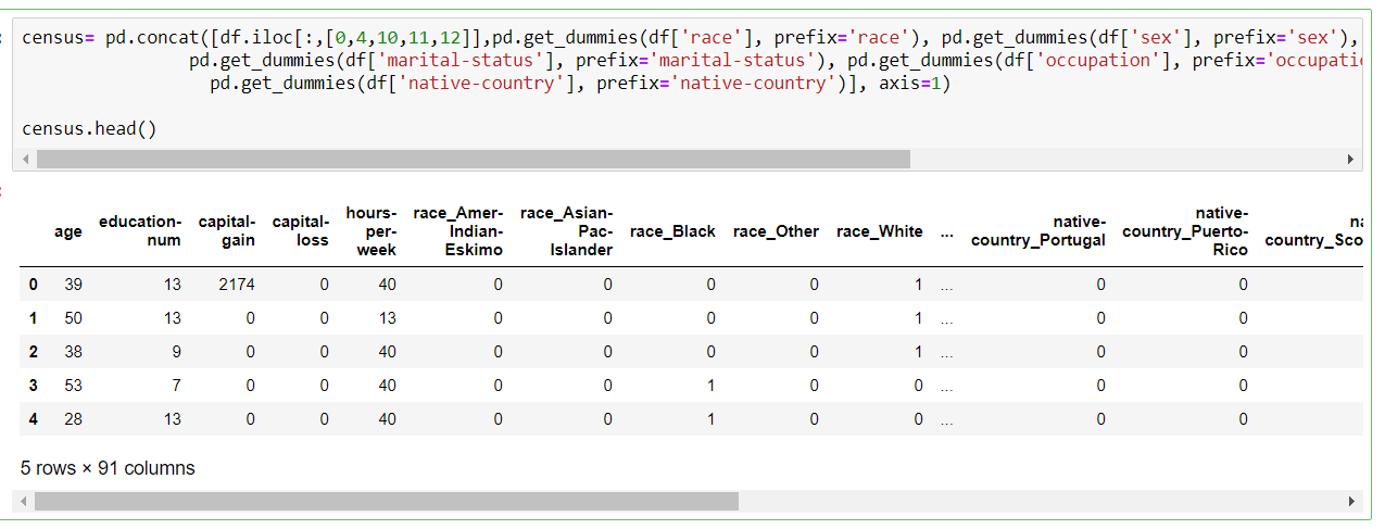 Aniek Getting Started With Python In Microsoft Azure Machine Learning Service